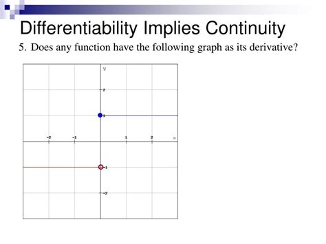 Ppt 32 Powerpoint Presentation Free Download Id4415576