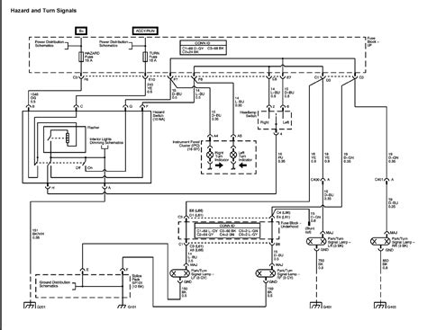Saturn Vue Wiring Diagrams