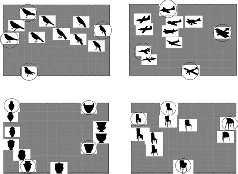 Two Dimensional Solutions By Multi Dimensional Scaling Mds For Four