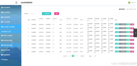 Nodejs毕设企业合同管理系统 程序论文 Csdn博客