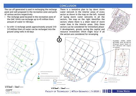 gis for governance storm water conservation using gis cept portfolio