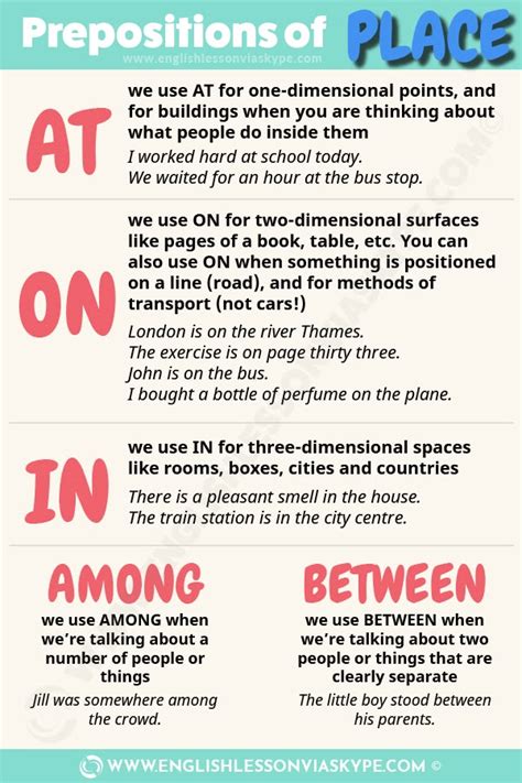 How To Use Prepositions IN ON AT Correctly Learn English With Harry English Prepositions