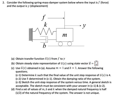Solved 2 Consider The Following Spring Mass Damper System
