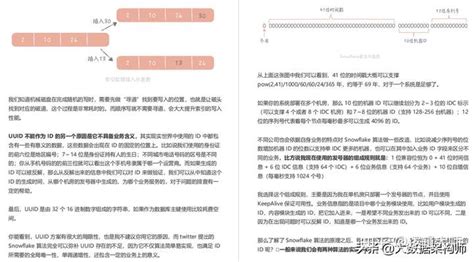 面了个阿里p7，他让我见识到什么才是“精通高并发与调优” 脉脉
