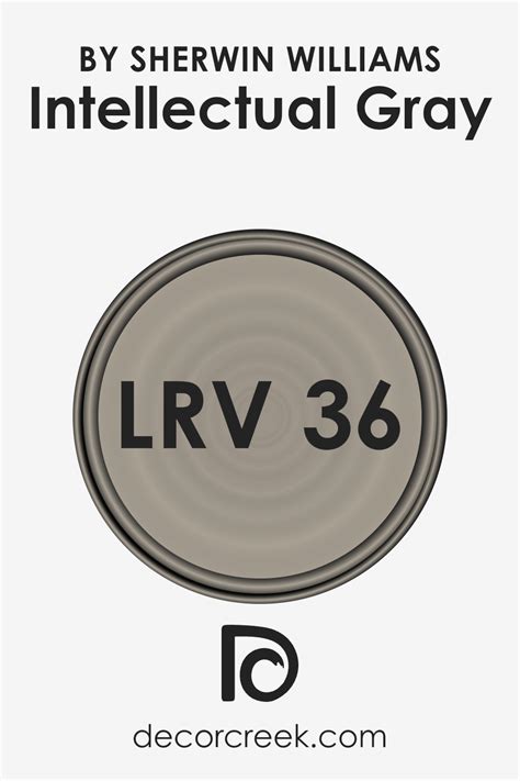 Intellectual Gray Sw 7045 Paint Color By Sherwin Williams Decorcreek