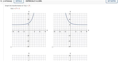 Solved Graph The Transformation Of F X X H X X Give Chegg Com