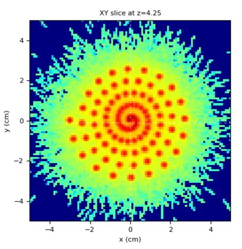 Spiralling Spots — Fred 376 Documentation
