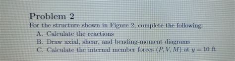 Solved Problem For The Structure Shown In Figure Chegg