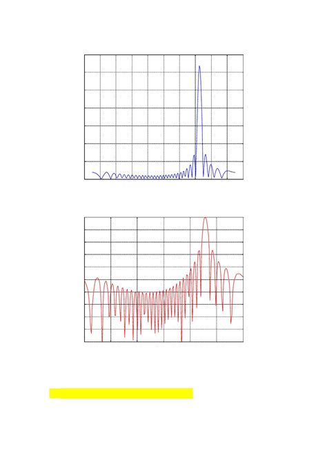 自适应波束形成matlab代码自适应波束成形技术matlab资源 Csdn文库