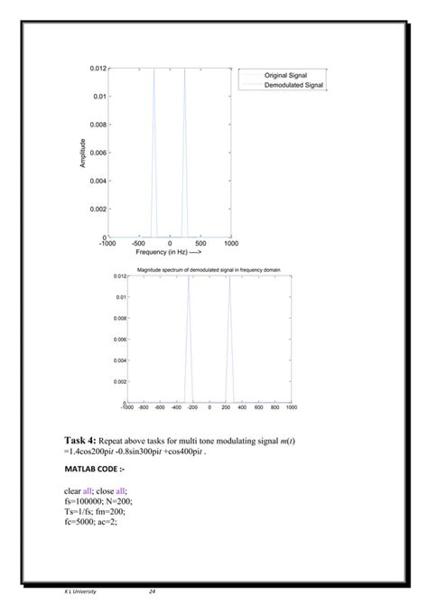 Frequency Modulation And Demodulation Pdf