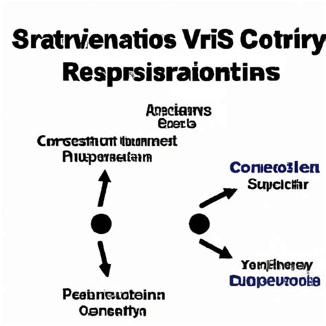 What Is Controlled Variable In Science Exploring Its Role In