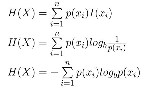 Building A Smart Wordle Solver With Java Towards Data Science