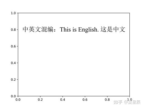 利用 Python 的 Matplotlib 画图时如何实现英文字体为新罗马Times New Roman而中文字体为宋体SimSun 知乎
