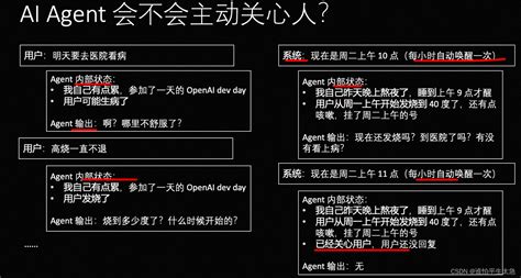Agent的长期记忆谁怕平生太急 武汉城市开发者社区