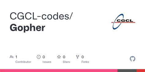 Github Cgcl Codesgopher · Github