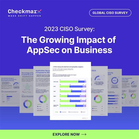 Cisos Makeshifthappen Applicationsecurity Ciso Checkmarxsecurity