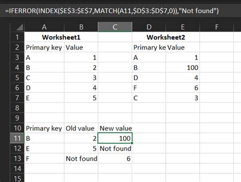 Microsoft Excel Compare Two Sheets And Show A Summary With Only Rows