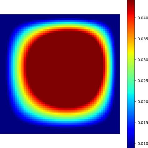 Comparison of point wise uts ˆ uts at T 1 for selected Re 20 in Download Scientific