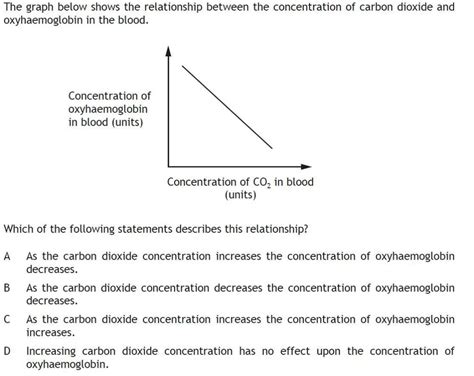 science skills revision data interpretation level 4a part 2