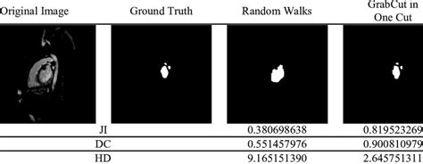 Segmentation Set A002 Multi Object Foreground With Overlap And