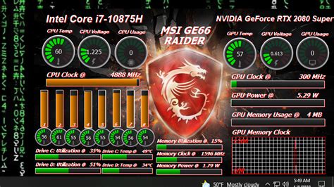 Made A Sensor Panel For The Laptop With The Aida64 Software That I Used On My Recent Desktop