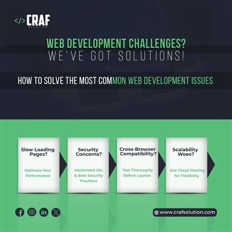 craf solution on linkedin crafsolution webdevelopmentchallenges