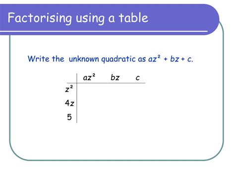 Ppt Factorising Quartics Powerpoint Presentation Free Download Id 6907190