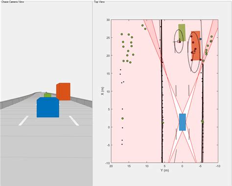 Highway Vehicle Tracking With Multipath Radar Reflections Matlab Simulink