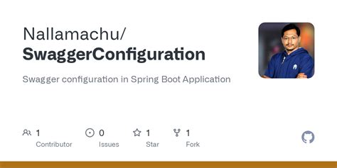 Github Nallamachu Swaggerconfiguration Swagger Configuration In Spring Boot Application