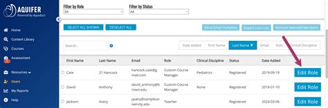 Edit Admin User Roles Aquifer