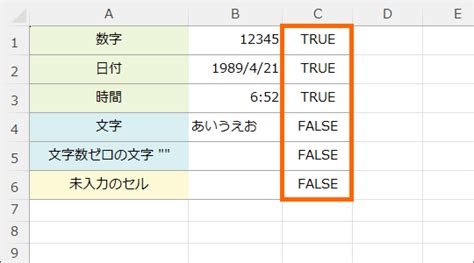 Isnumber関数でexcelデータが数字かどうか判定