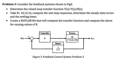 Solved Problem Consider The Feedback Systems Shown In Chegg