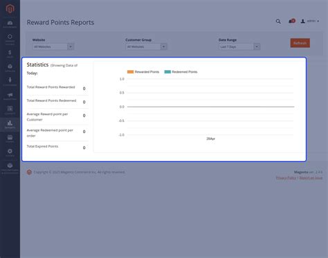 magento 2 reward points extension loyalty program module webkul