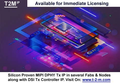 Enhance The Versatility Of System On Chips Socs Through The Implementation Of Seamless High