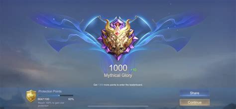 Aspirant Ruby Mecha Maiden Drawn By Me 😊 Rmobilelegendsgame