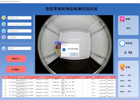 毕业项目推荐：36 基于yolov8 yolov5 yolo11的智能零售柜商品检测识别系统（python 卷积神经网络） yolo零售商品