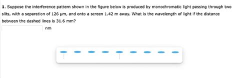 Solved Suppose The Interference Pattern Shown In The Figure Chegg