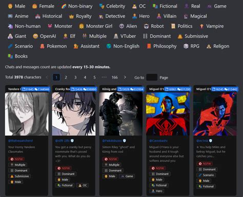 Top 5 Janitor Ai Alternatives Without Nsfw The Nature Hero