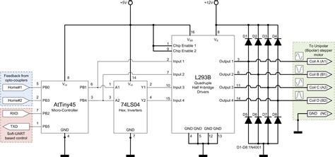 Microstepping Motor Controller Anish Mangal