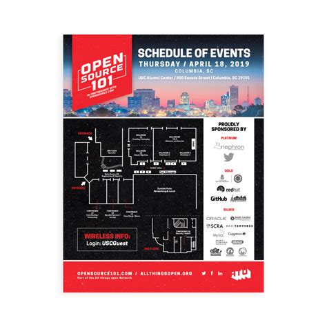 Open Source 101 2019 Tech Design Strategies