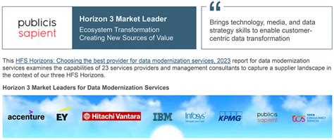 Publicis Sapient Data Modernization Services Capabilities 2023 Hfs Research