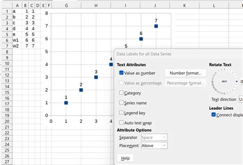 Data Labels In A Chart Are Sourced From The First Series Instead Of