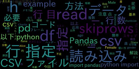 Pandas Readcsvで行を指定して読み込む方法 ｜ 自作で機械学習モデル・aiの使い方を学ぶ