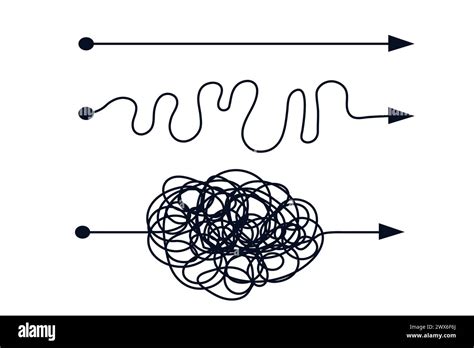 Line Mind Process Complicated And Easy Ways Difficult And Simple