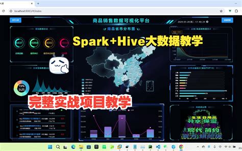 Spark Hive大数据基于spark大数据商品数据分析可视化系统 免费完整实战教学视频 山鸟计算机毕业设计 山鸟计算机毕业设计 哔哩哔哩视频
