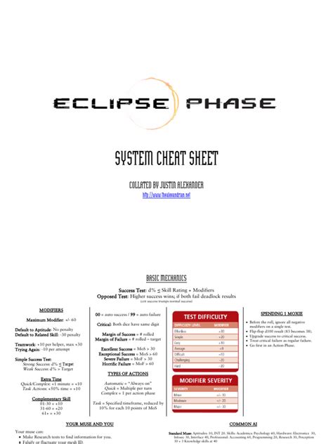 Eclipse Phase Cheat Sheet V2 Pdf