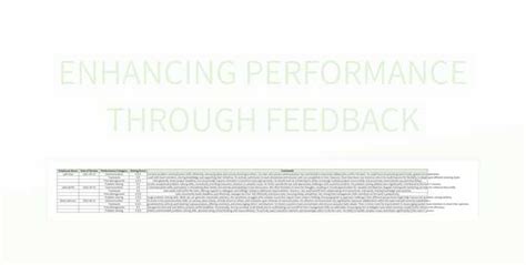 Enhancing Performance Through Feedback Excel Template Free Download