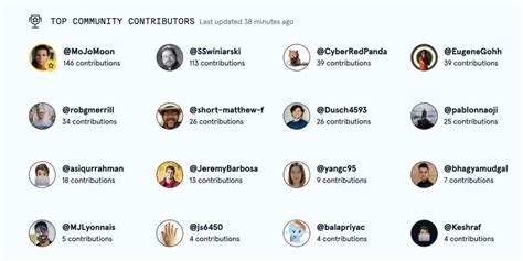 introducing codecademy docs r devto