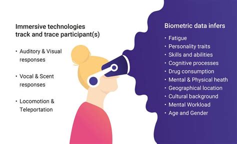 Entry 7 By Untereggermedia For Privacy Risks In The Metaverse Freelancer