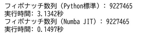 Pythonの高速化テクニックを簡単に学んでいこう！｜スタビジ